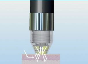 皮膚色測定・肌色計測 Skin-Colorimeter CL400 | 株式会社インテグラル